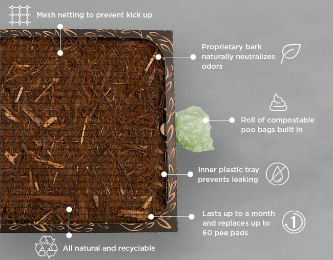 Natural Bark Potty Pad for Dogs | DoggieLawn